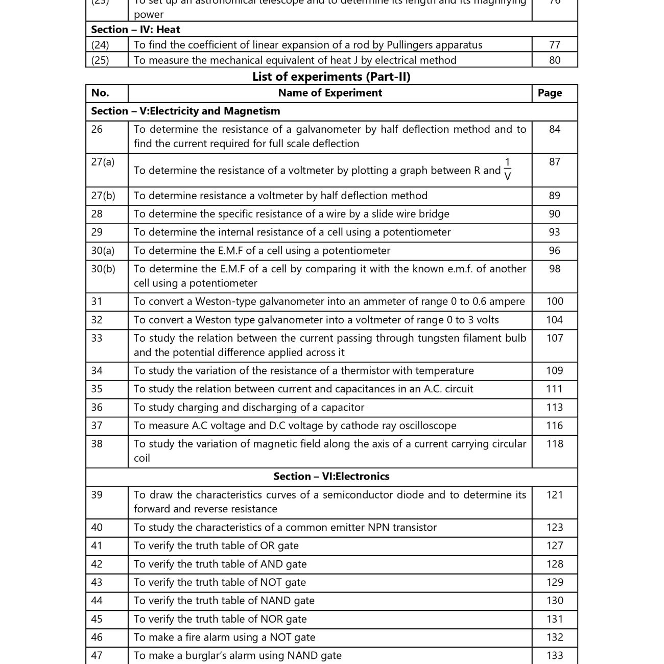 Practical Notebook Physics (F.Sc.) Part I & II – ILMI KITAB KHANA – CSS ... Practical Notebook Physics (F.Sc.) Part I & II – ILMI KITAB KHANA – CSS ...