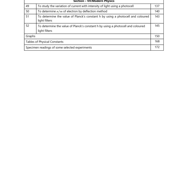 Practical Notebook Physics (F.Sc.) Part I & II – ILMI KITAB KHANA – CSS ... Practical Notebook Physics (F.Sc.) Part I & II – ILMI KITAB KHANA – CSS ...